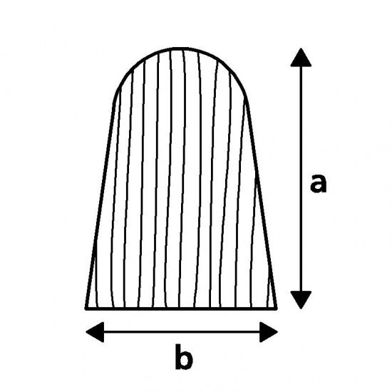 Randprofile für Boote - ARC Marine