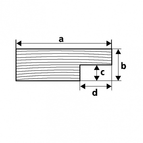Teak finishing sections for boats - ARC Marine